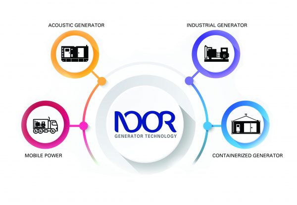 Diesel Generator - Noor Generator Technology